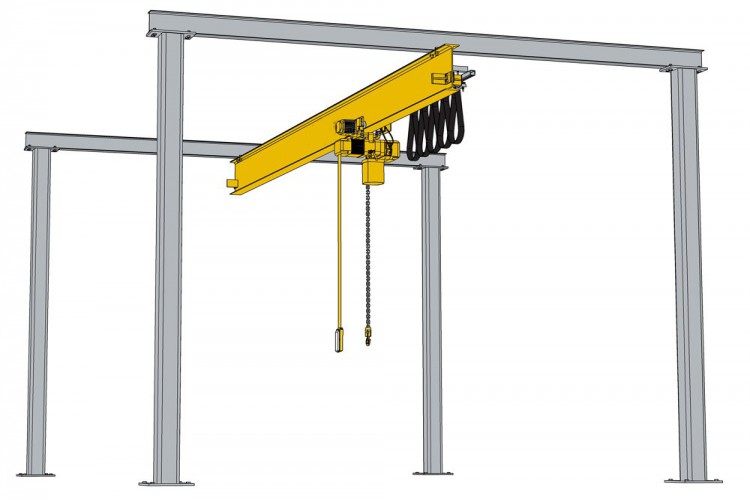ARG Cranes - Products